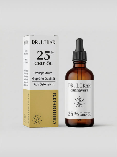 Dr. Likar